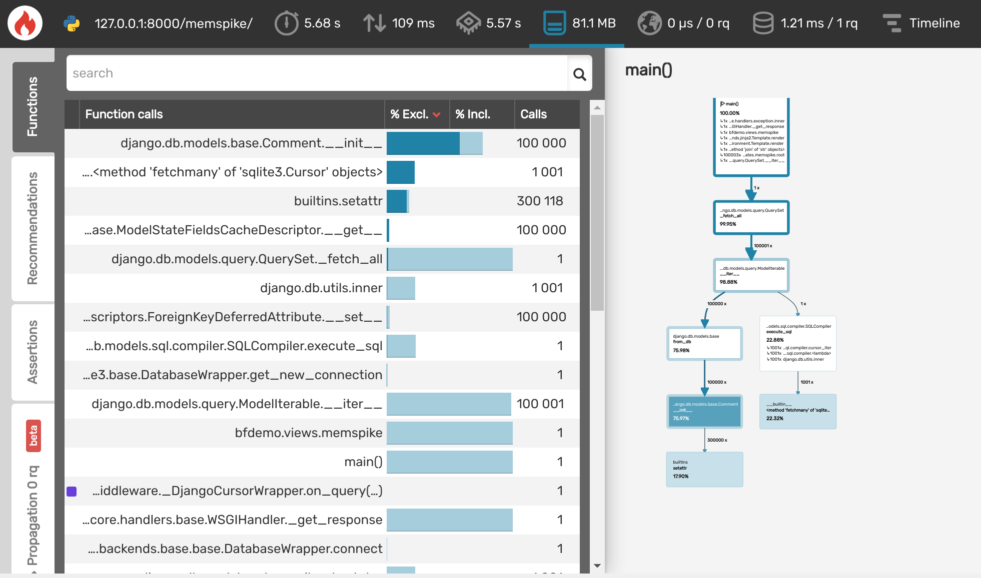Python Memory Profiling With Blackfire Le Blog Fire Up Your Php Apps Performance